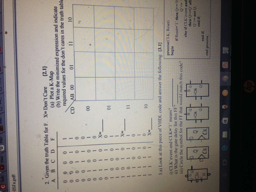 Solved Given the truth Table for F. X= Don't Care Plot a | Chegg.com
