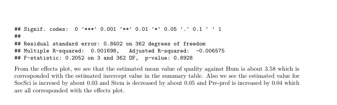 Solved The data is in R. To load the data, use library(alr4) | Chegg.com