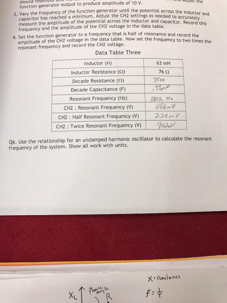 Solved Vary the frequency of the function generator until | Chegg.com