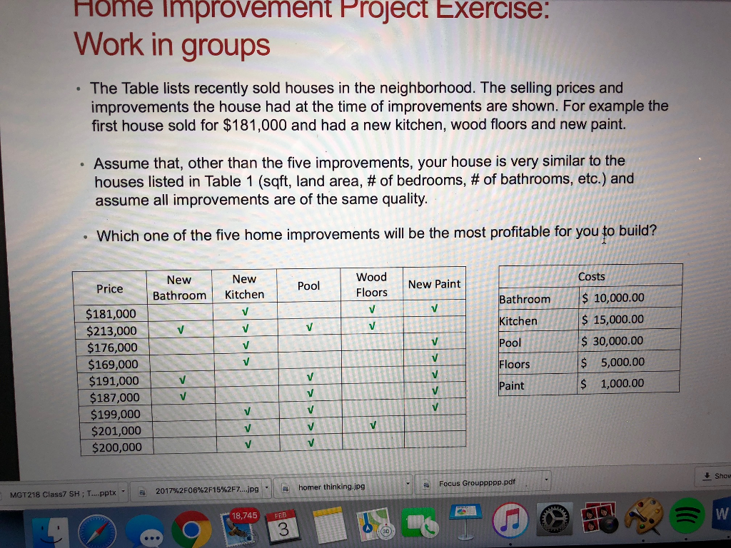 Solved Homé improvement Project Exercise Work in groups The | Chegg.com
