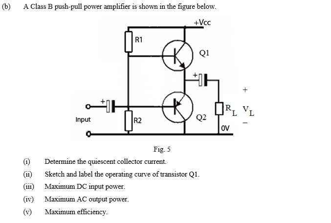 Solved (b) A Class B push-pull power amplifier is shown in | Chegg.com