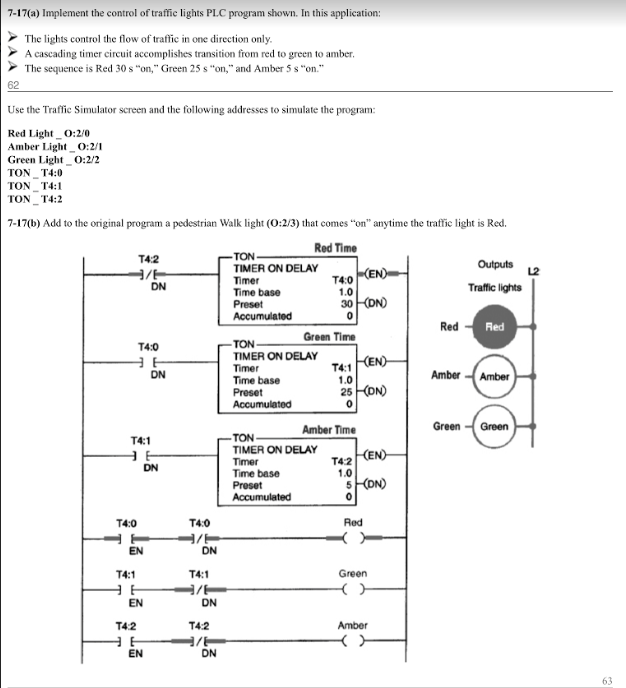 Solved 7-17(a) Implement the control of traffic lights PL.C | Chegg.com Solved 7-17(a) Implement the control of traffic lights PL.C | Chegg.com