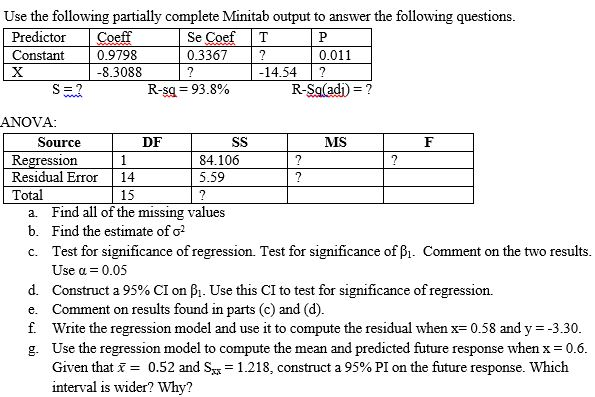 Solved Use the following partially complete Minitab output | Chegg.com