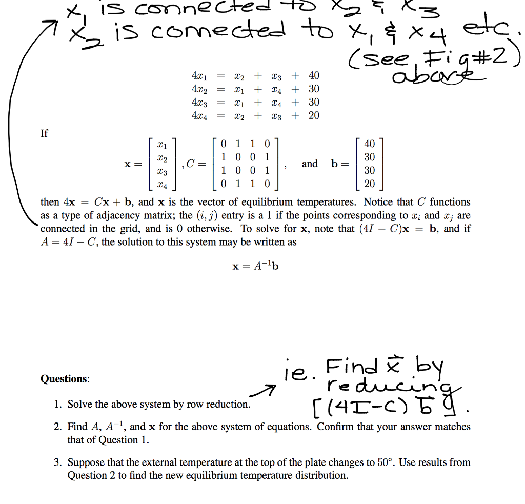 Solved The Discretized Mean Value Property: If a plate has | Chegg.com