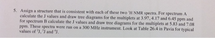 Solved 5. Assign a structure that is consistent with each of | Chegg.com