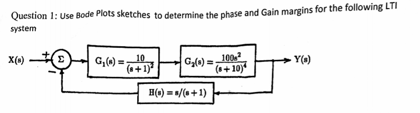 Solved Use Bode Plots sketches to determine the phase and | Chegg.com