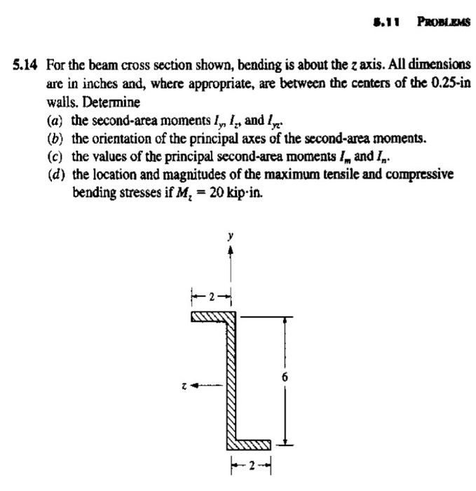 Solved For the beam cross section shown, bending is about | Chegg.com