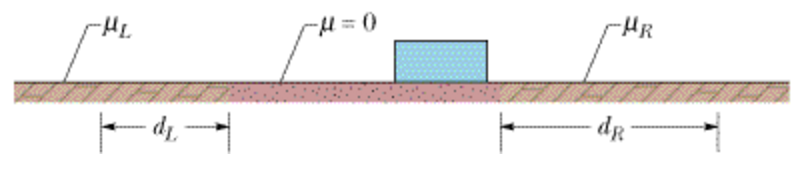 Solved In the figure, a stationary block explodes into two | Chegg.com