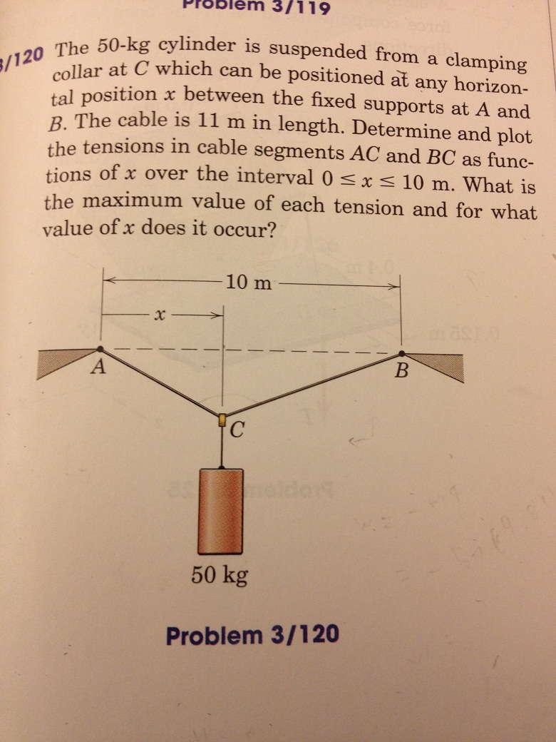 Solved The 50-kg cylinder is suspended from a clamping | Chegg.com