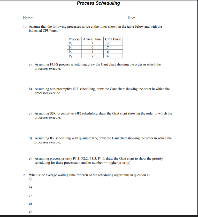 Solved Process Scheduling Name Due Assume that the following | Chegg.com
