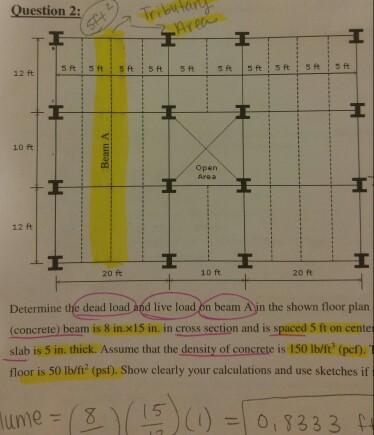 Solved Determine the dead load and live load on beam A in | Chegg.com