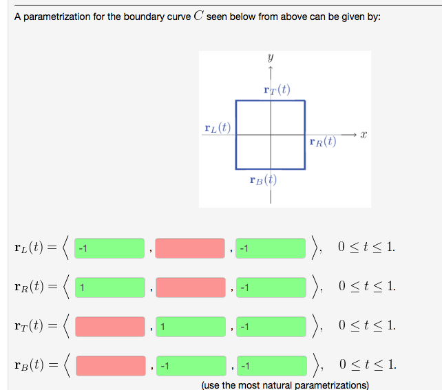 Solved A parametrization for the boundary curve C seen below | Chegg.com