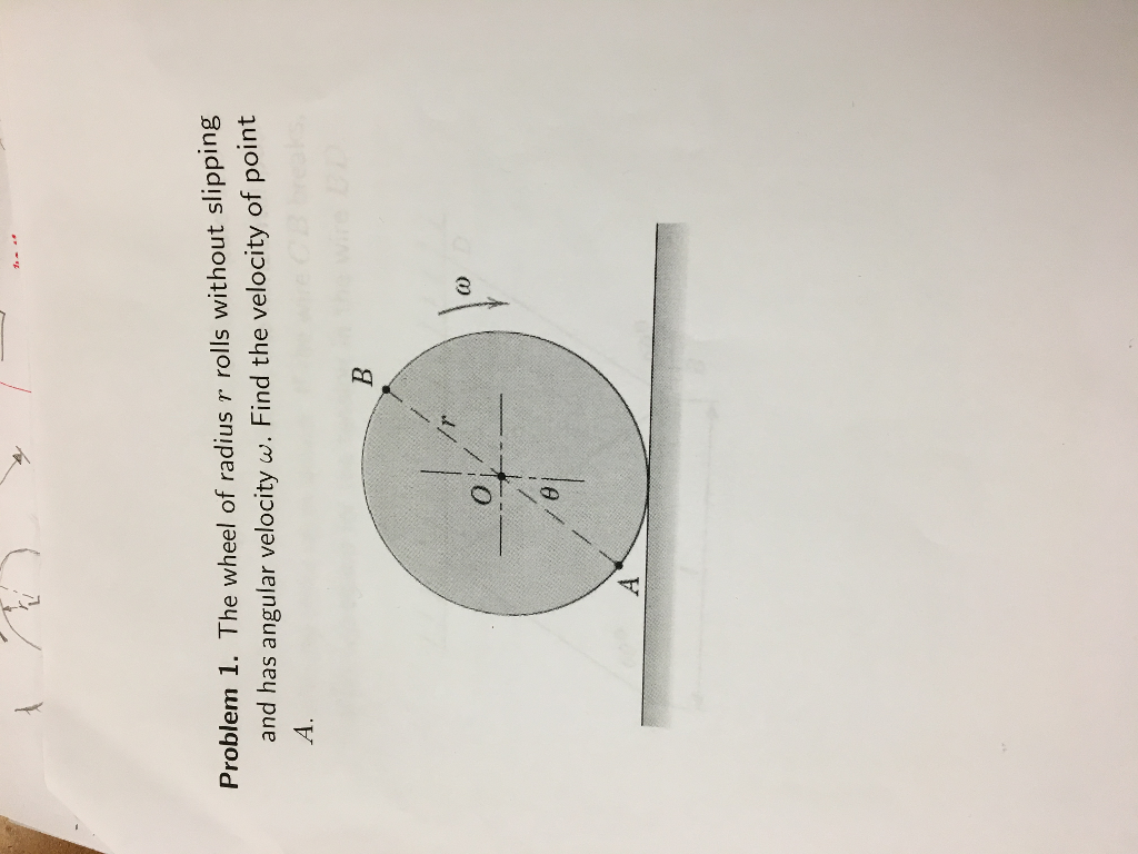 Solved The wheel of radius r rolls without slipping and has | Chegg.com