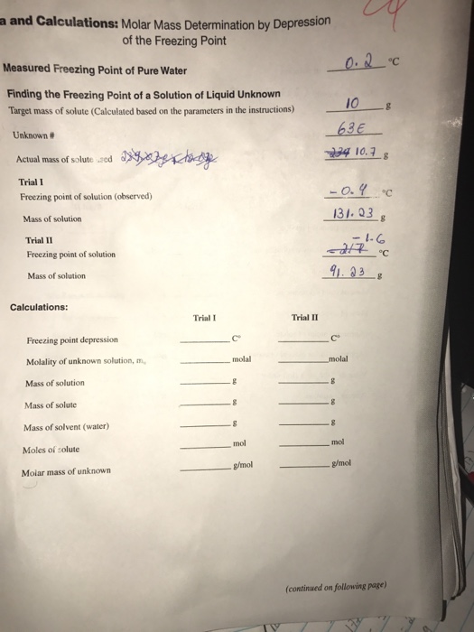 a and Calculations: Molar Mass Determination by | Chegg.com