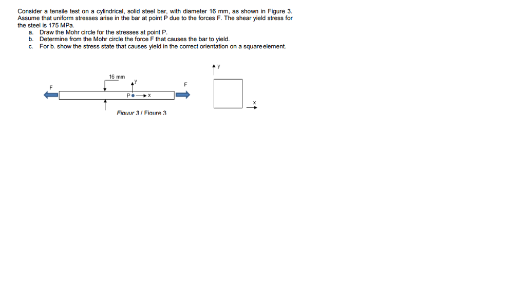 Solved Consider a tensile test on a cylindrical, solid steel | Chegg.com