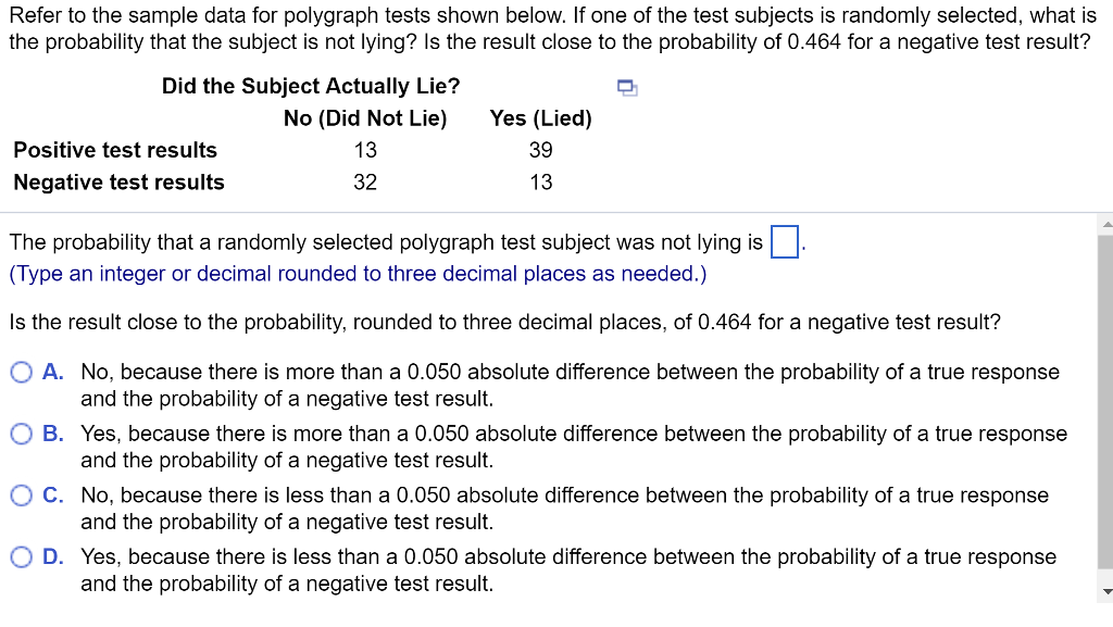 Solved Refer to the sample data for polygraph tests shown | Chegg.com