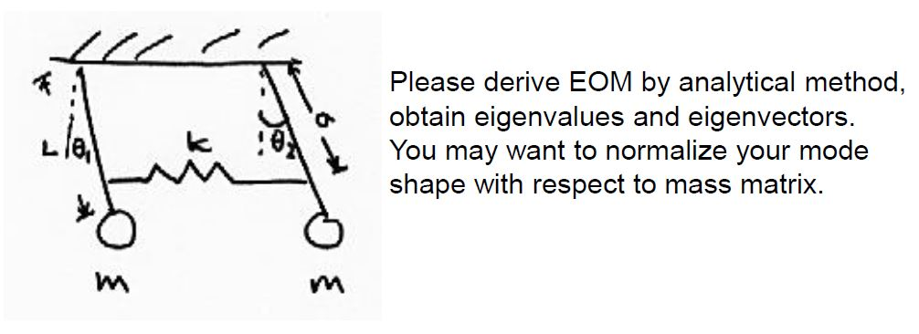 Solved Please derive EOM by analytical method, a obtain | Chegg.com