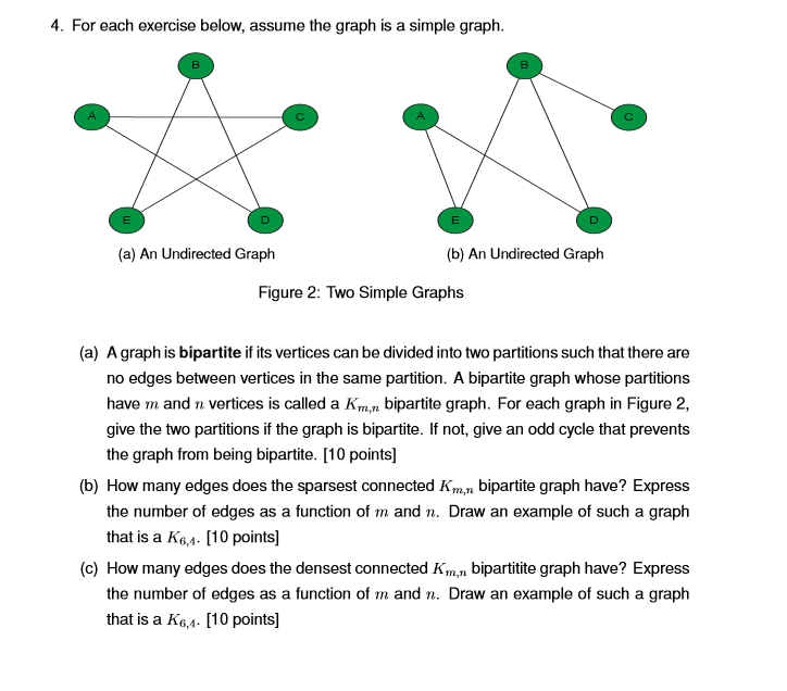 Solved 4. For each exercise below, assume the graph is a | Chegg.com