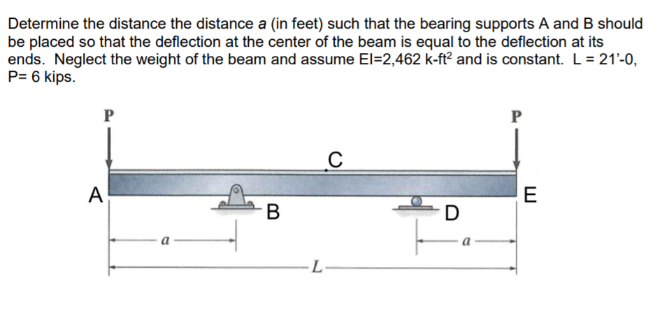Solved Determine the distance the distance a (in feet) such | Chegg.com