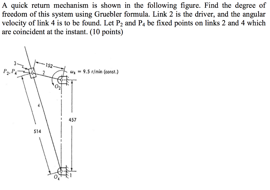 Solved A quick return mechanism is shown in the following | Chegg.com