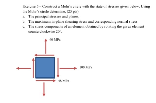Solved Exercise 5-Construct a Mohr's circle with the state | Chegg.com