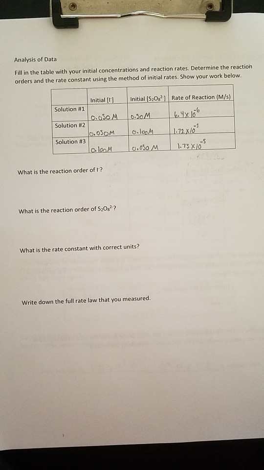 Solved Analysis of Data Fill in the table with your initial | Chegg.com