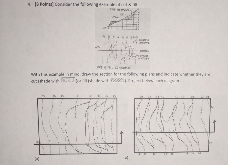 Solved 4. [8 Points] Consider the following example of cut & | Chegg.com