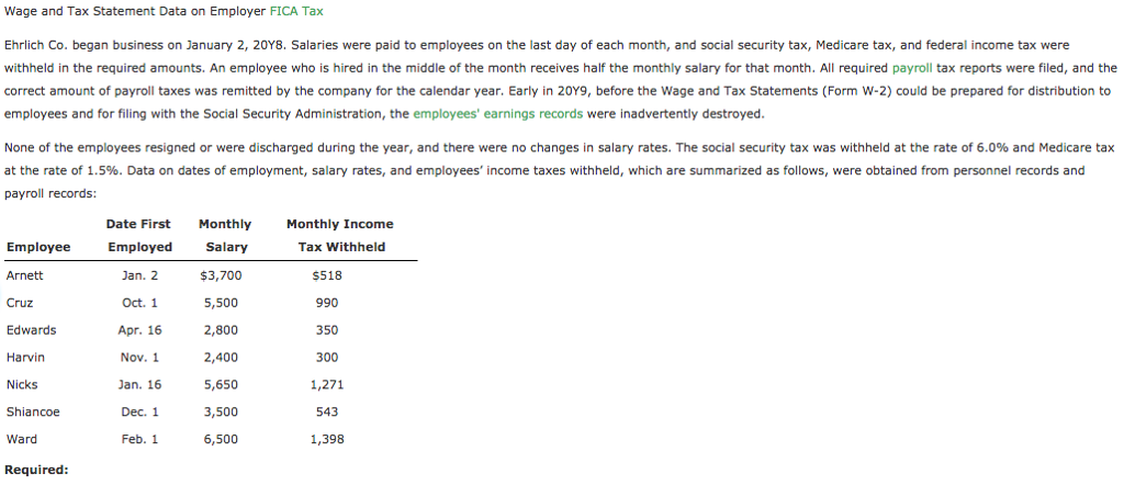 Solved Wage and Tax Statement Data on Employer FICA Tax | Chegg.com