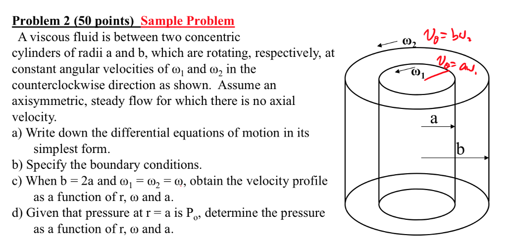 Solved Problem 2 (50 points) Sample Problem A viscous fluid | Chegg.com