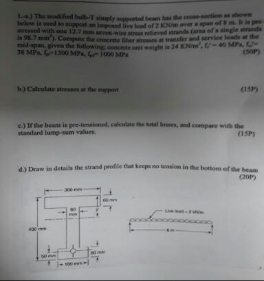 Solved The modified bulb-T simply supported beam has the | Chegg.com