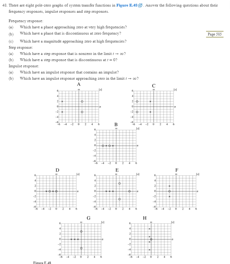Solved 48. There are eight pole-zero graphs of system | Chegg.com