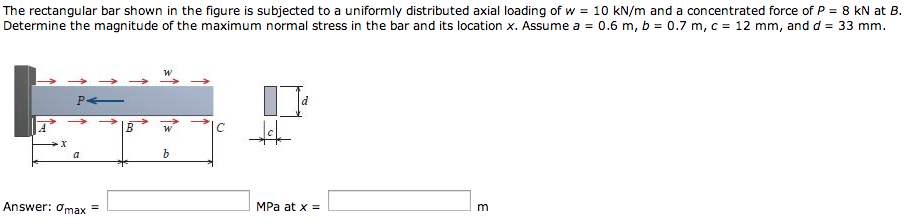 Solved The rectangular bar shown in the figure is subjected | Chegg.com