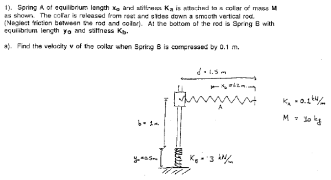 Solved 1) Spring A of equilibrium length xo and stiffness Ka | Chegg.com