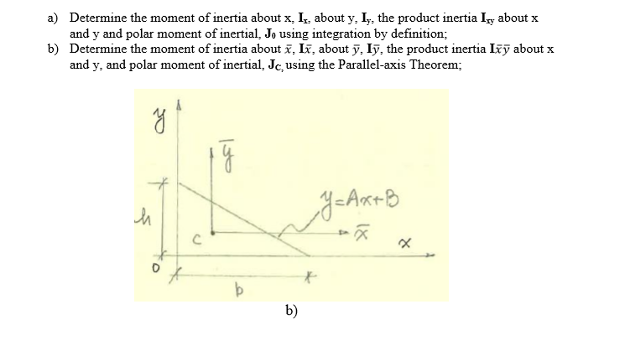 Determine The Moment Of Inertia About X I X About
