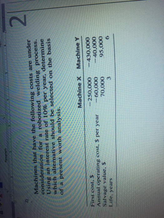 Solved 2 2) Machines that have the following costs are under | Chegg.com