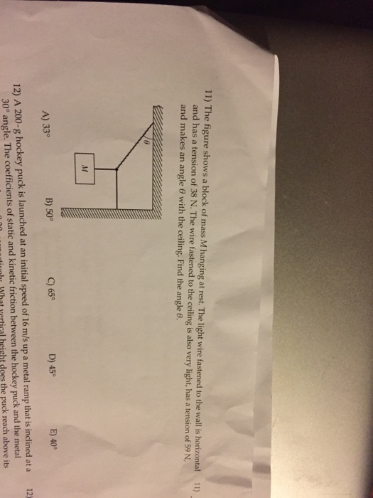 Solved The figure shows a block of mass M hanging at rest. | Chegg.com
