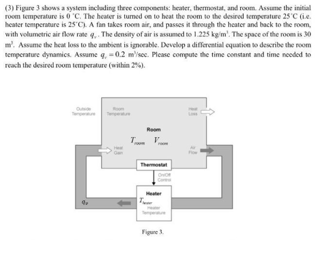 Solved (3) Figure 3 shows a system including three | Chegg.com