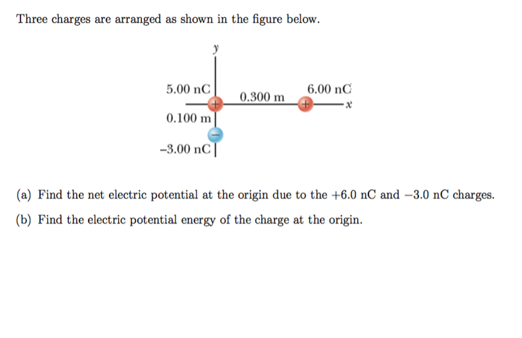 Solved Three charges arc arranged as shown in the figure | Chegg.com