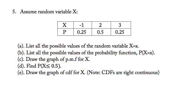 Solved 5. Assume random variable X: X1 P 0.25 0.5 0.25 (a). | Chegg.com Solved 5. Assume random variable X: X1 P 0.25 0.5 0.25 (a). | Chegg.com