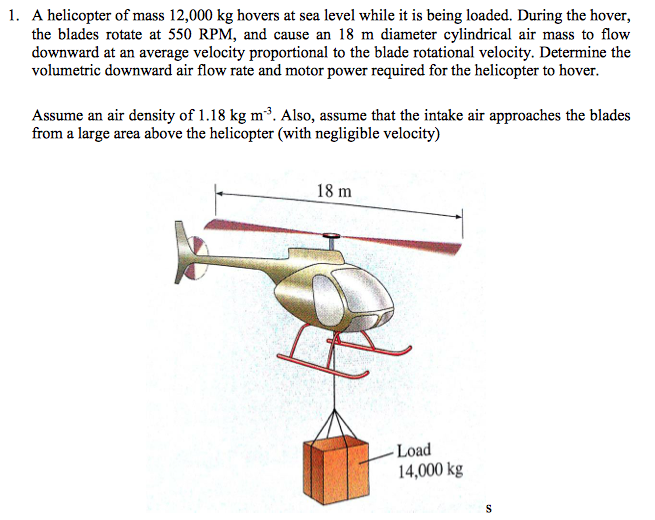 Solved A helicopter of mass 12,000 kg hovers at sea level | Chegg.com