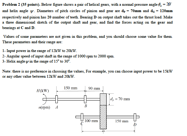 Solved Below figure shows a pair of helical gears, with a | Chegg.com
