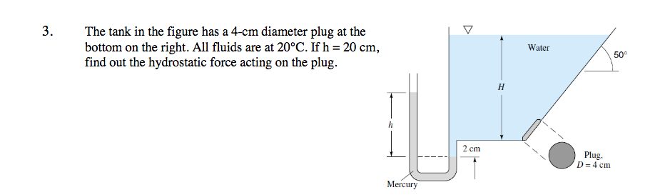 Solved 3 The tank in the figure has a 4-cm diameter plug at | Chegg.com