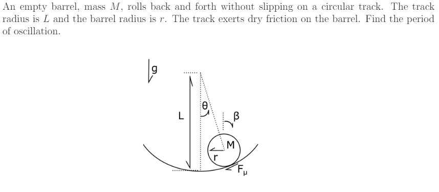 Solved An empty barrel, mass M, rolls back and forth without | Chegg.com