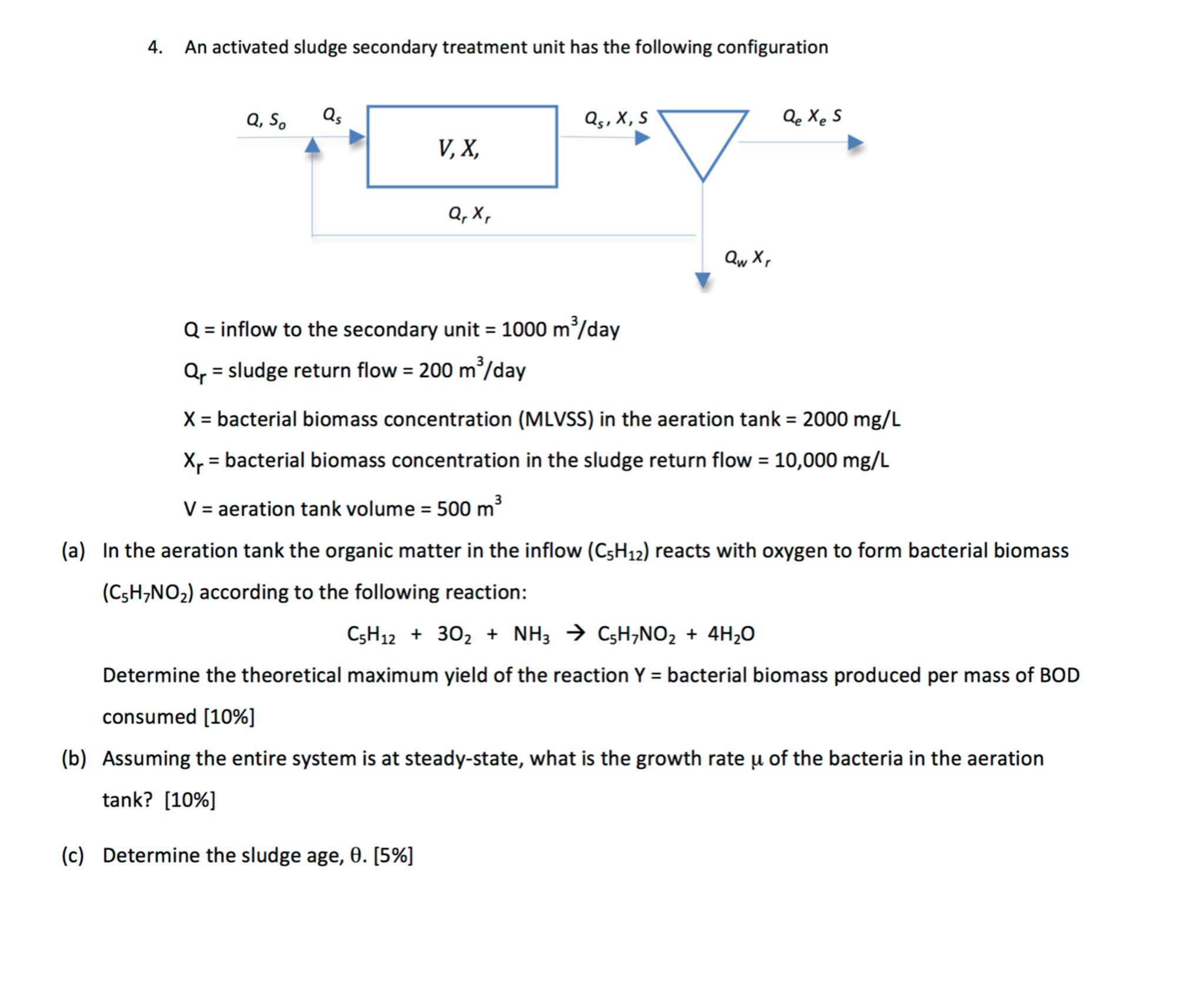 I do not know how to approach this. Please show all | Chegg.com