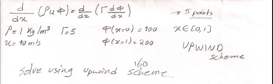 Solved Solve using Upwind scheme. | Chegg.com