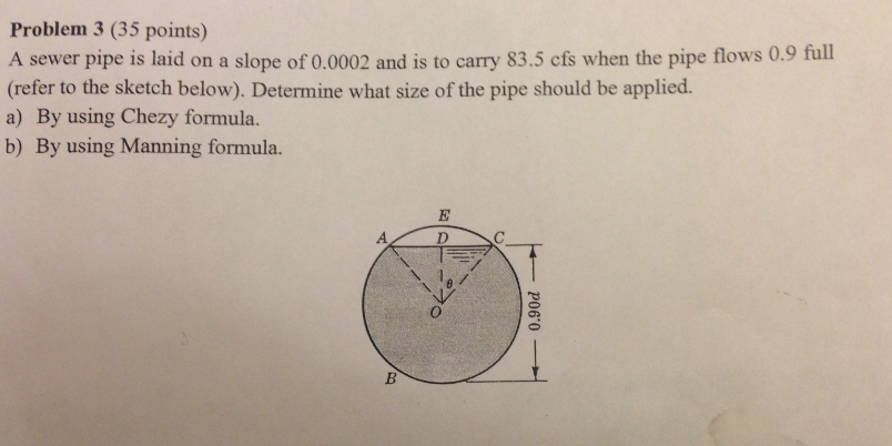 Solved A sewer pipe is laid on a slope of 0.0002 and is to | Chegg.com