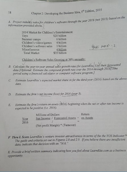 Solved phildren's "edutainment" products and Learn Rite com | Chegg.com