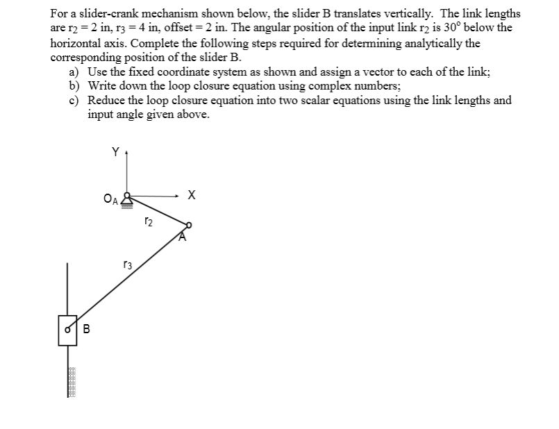 Solved For a slidercrank mechanism shown below, the slider B | Chegg.com