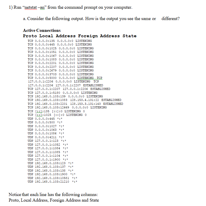 Solved 1) Run "netstat -an" from the command prompt on your | Chegg.com