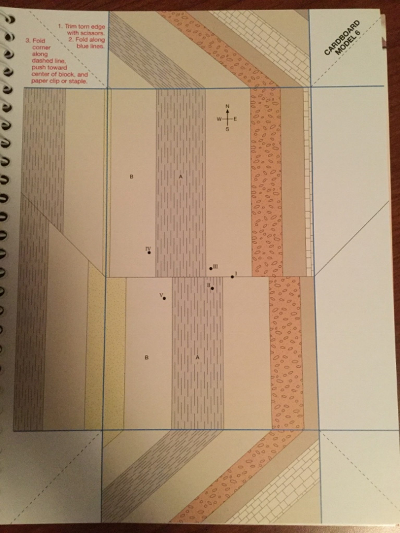 Solved Cardboard Model 6 This model shows a fault that | Chegg.com